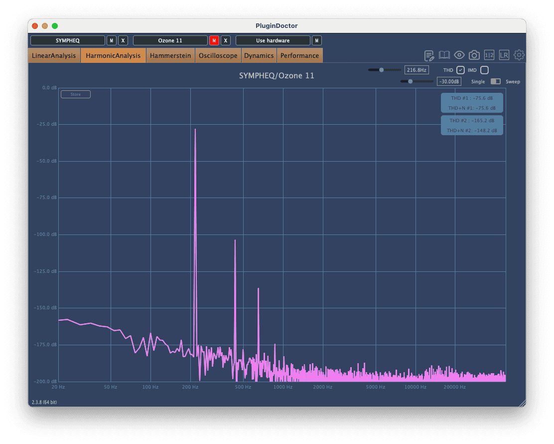 SYMPH EQ 7 - 96bit-music